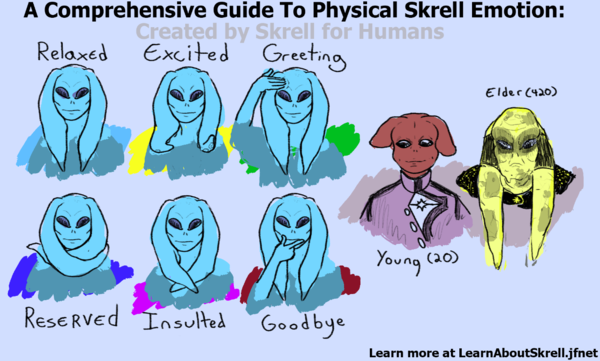 Skrell - Aurora Information Uplink